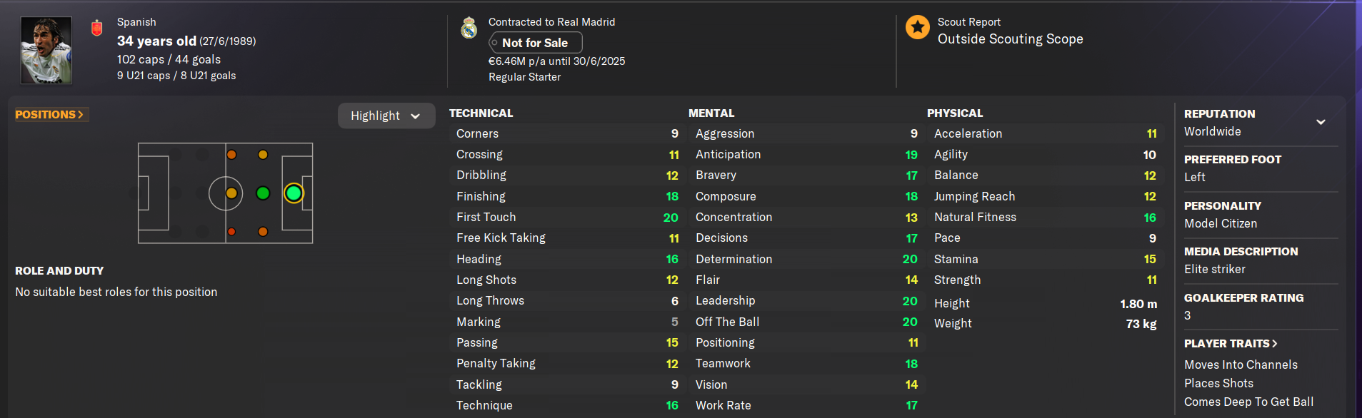 🔥 FM24 RETRO DATABASE – 2009/10 SEASON 🔥- COMING SOON - Editors ...
