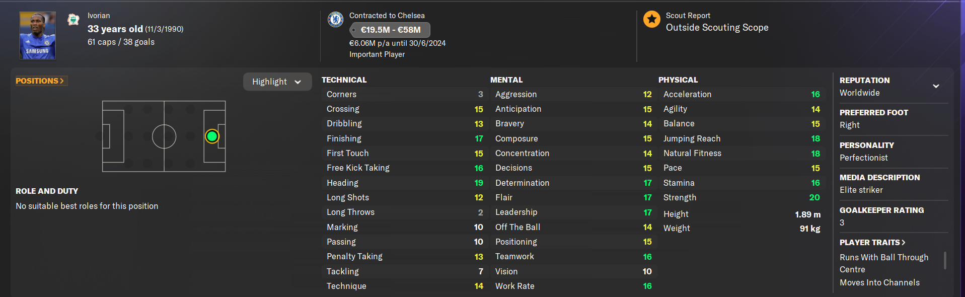 🔥 FM24 RETRO DATABASE – 2009/10 SEASON 🔥- COMING SOON - Editors ...