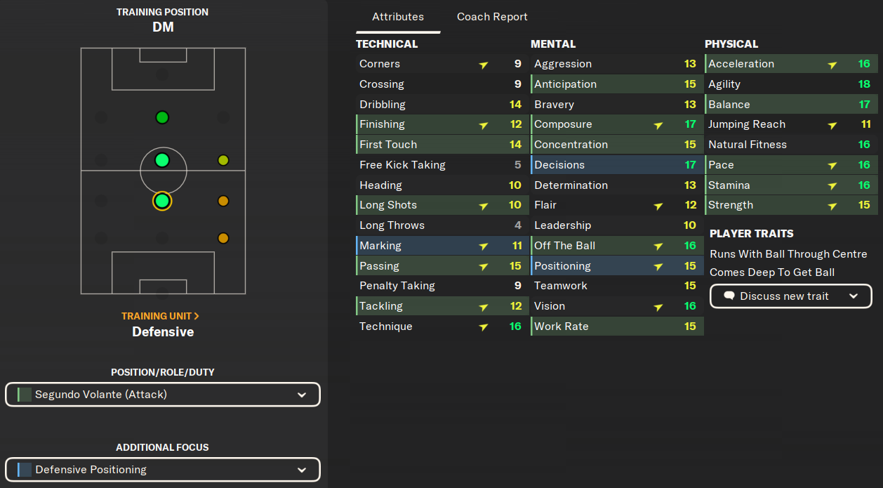 My Approach to Training in Football Manager - Tactical Periodisation ...