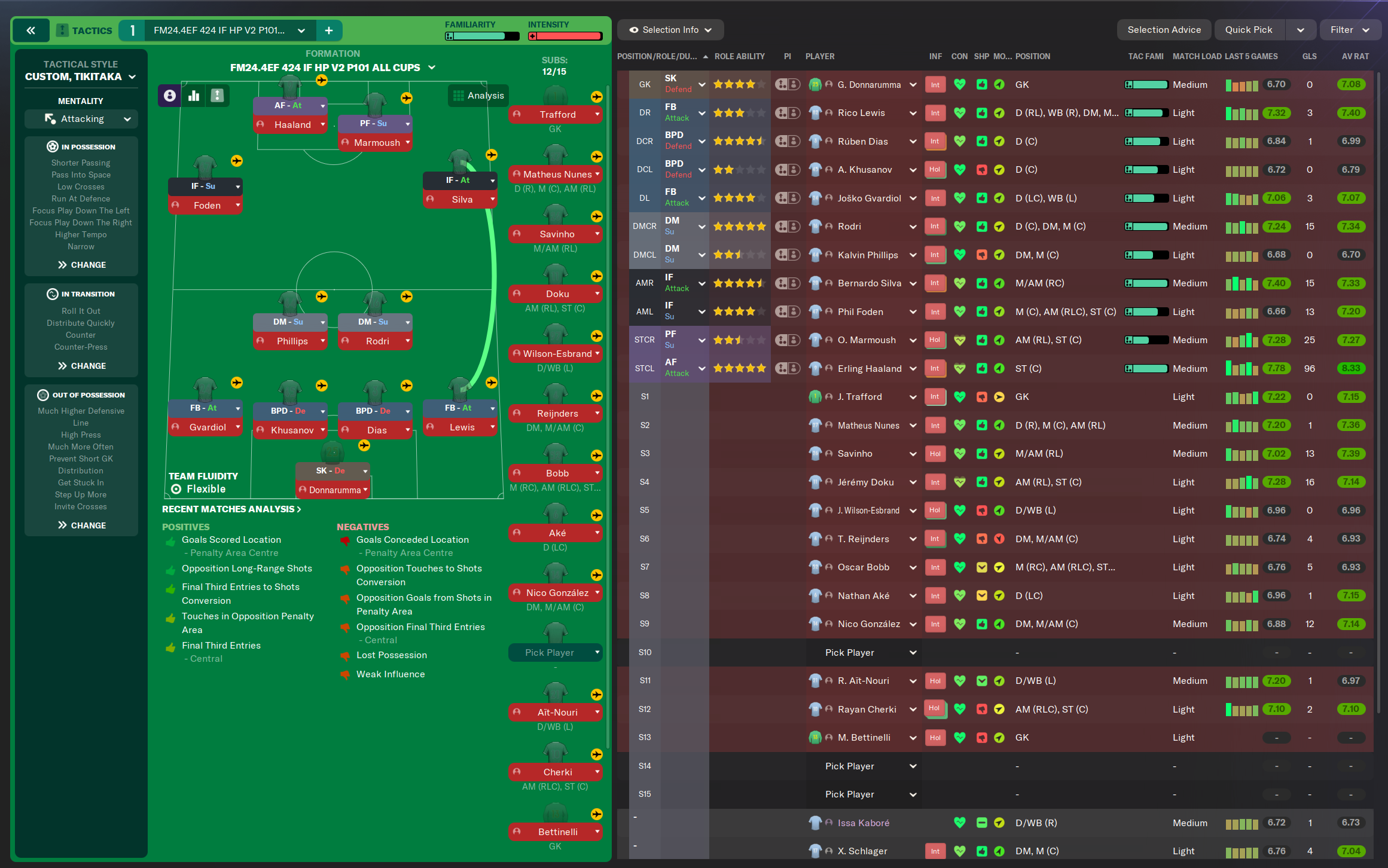 Knap - FM26 and FM24 FM23 FM22_FM 21 - FM 20 -FM 19 Tactics - Page 890 ...
