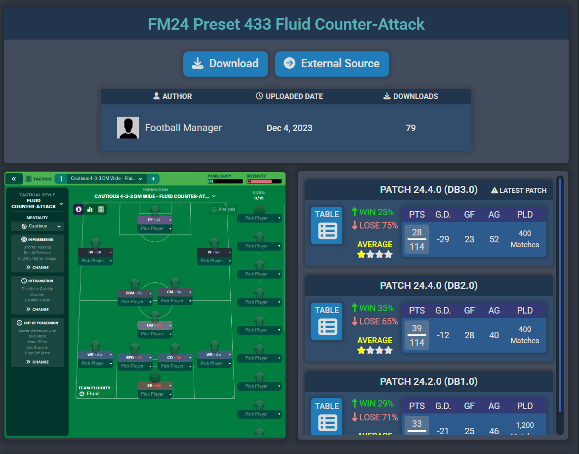 Knap - FM26 and FM24 FM23 FM22_FM 21 - FM 20 -FM 19 Tactics - Page 894 ...