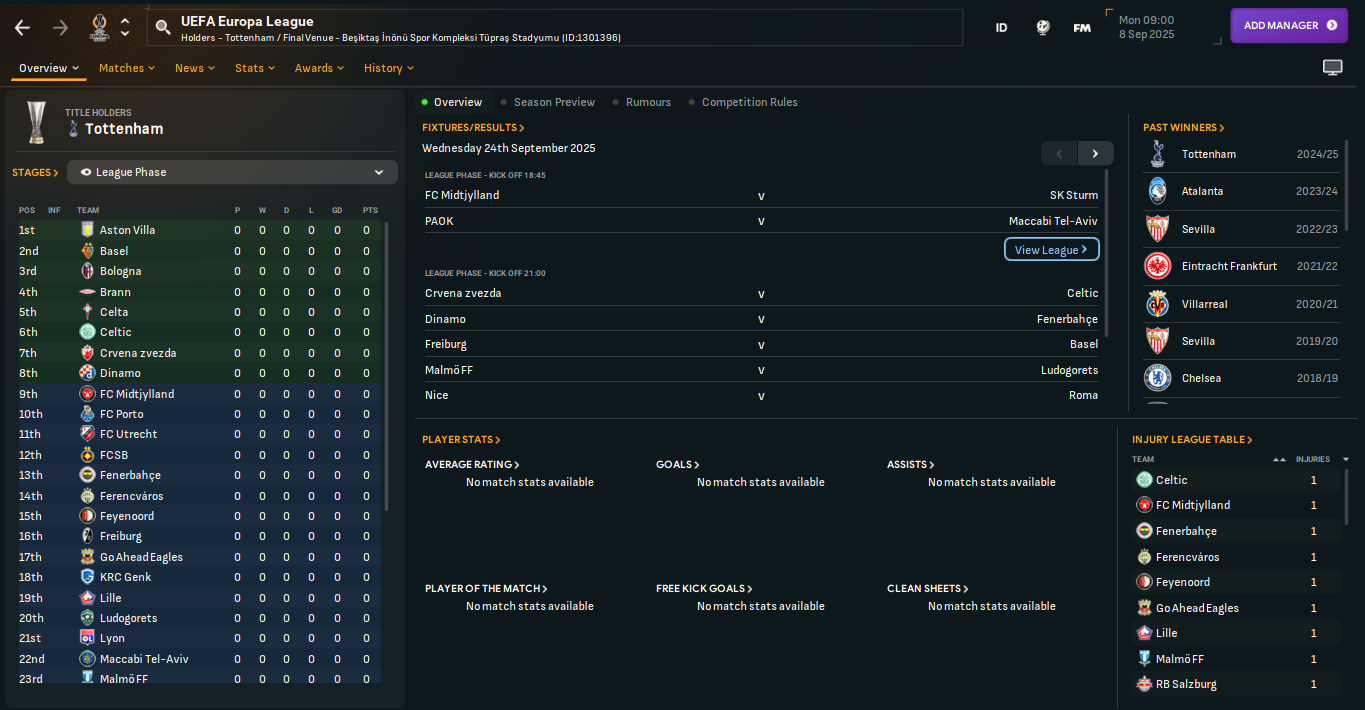 FM24 2025-26 Real Fixture & Results (Start in 2025) [Final Update ...