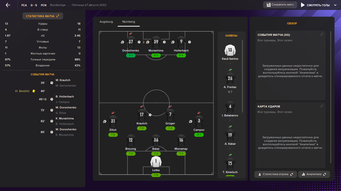 Knap - FM26 and FM24 FM23 FM22_FM 21 - FM 20 -FM 19 Tactics - Page 897 ...