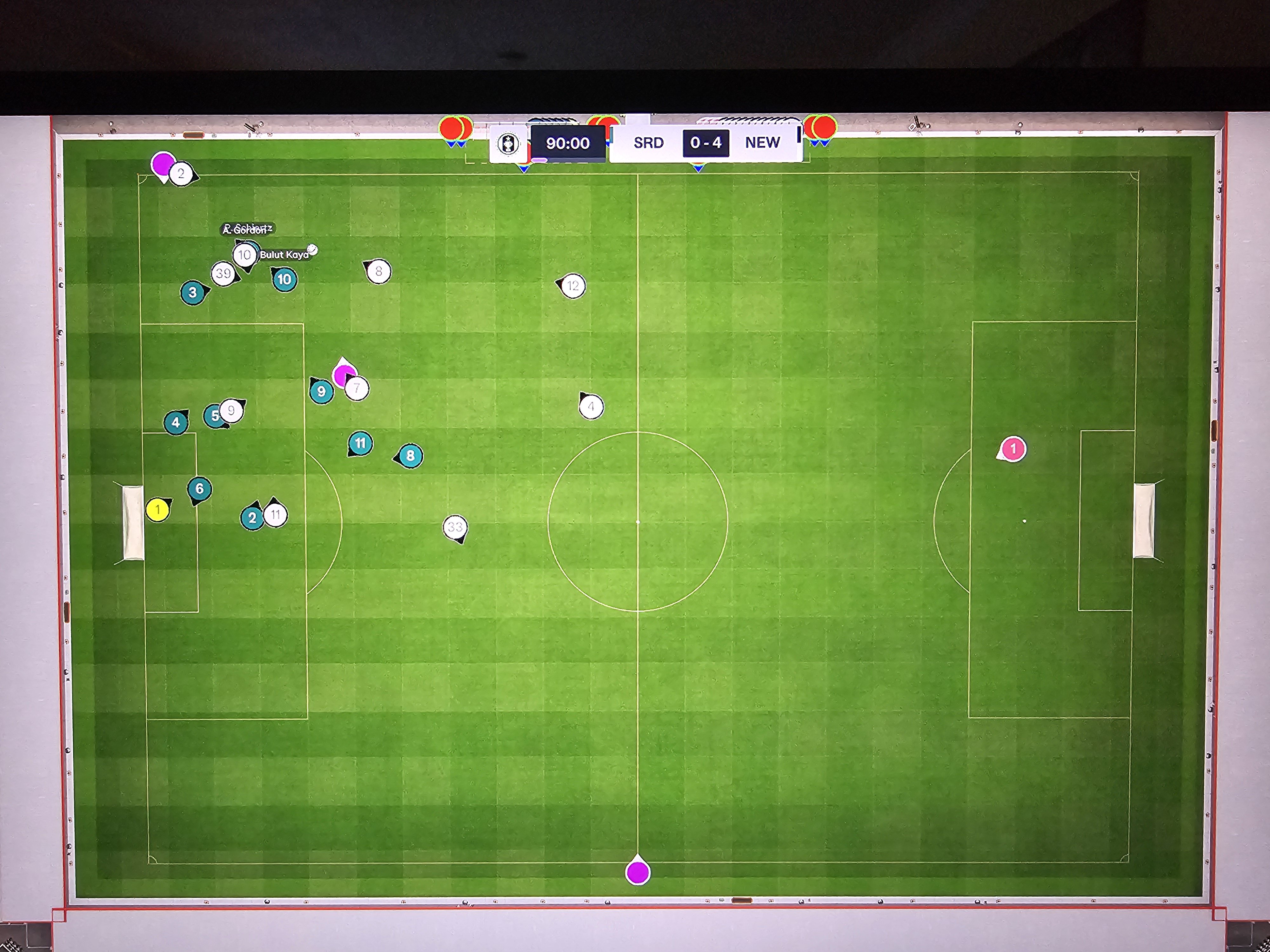 2D Match Engine - poor quality - Football Manager General Discussion ...