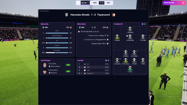 Match events, goals after 90 minutes is bugged on display in the match ...