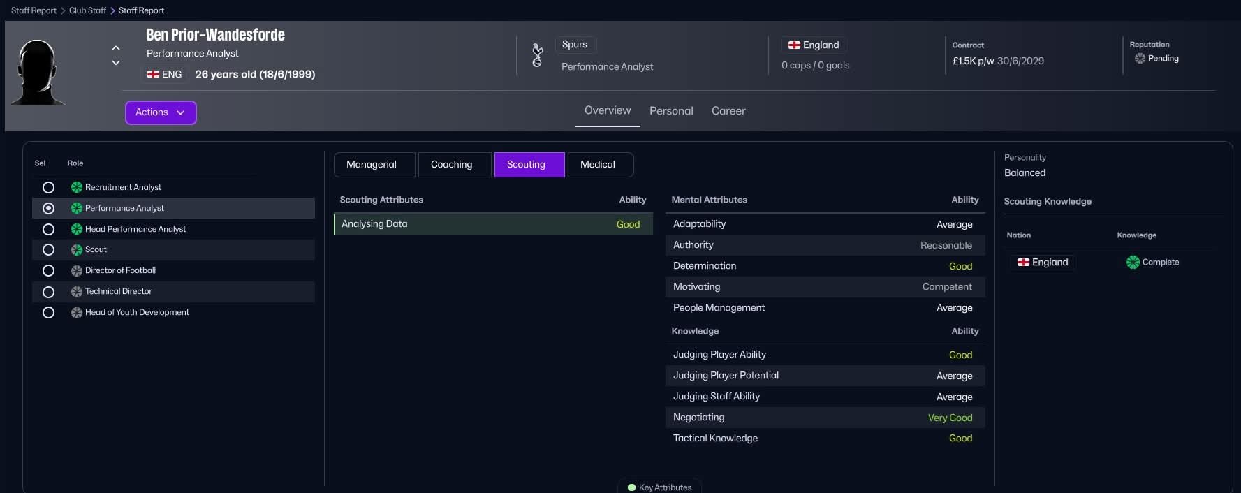 Staff members stats - Football Manager General Discussion - Sports ...