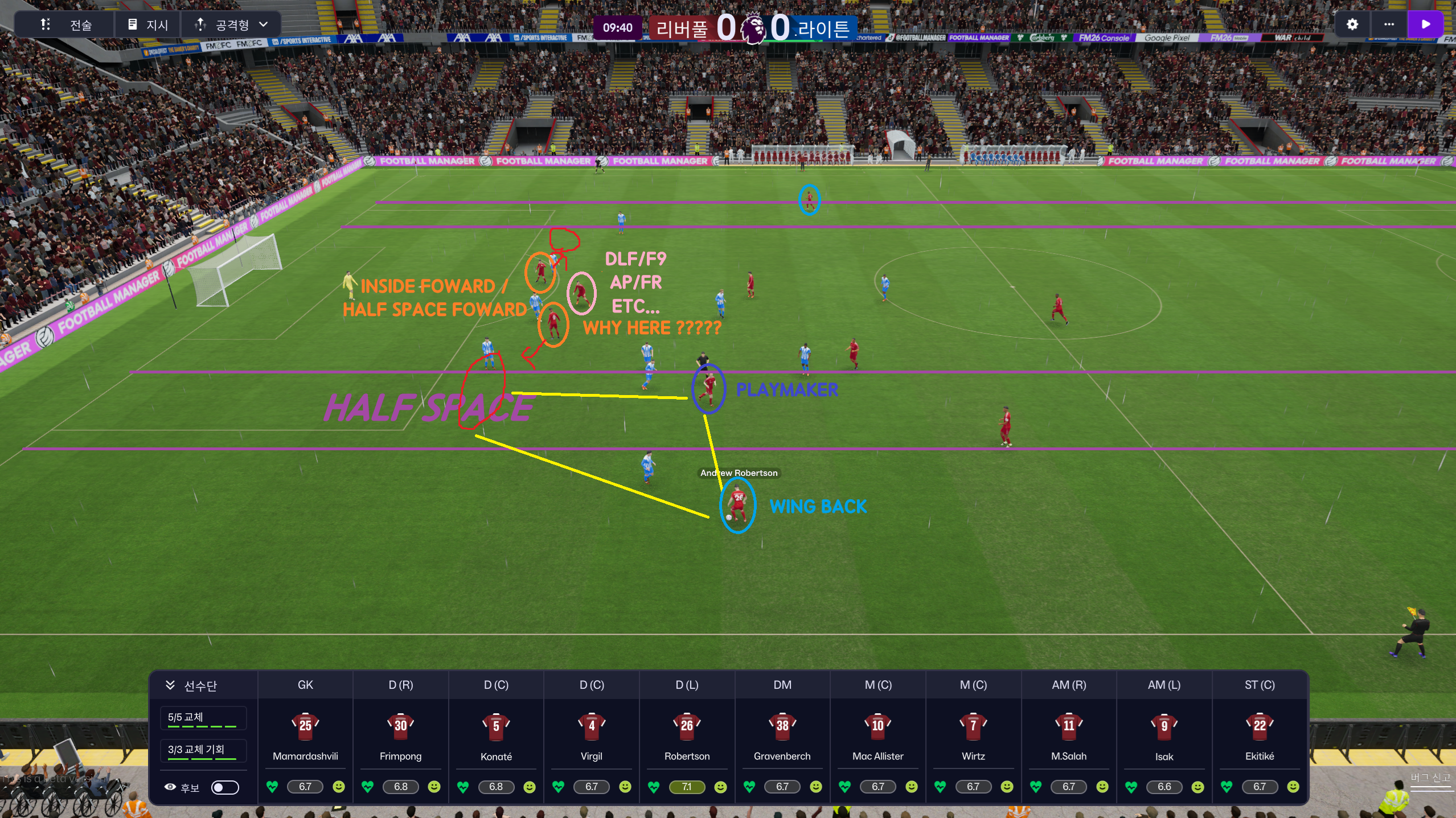 Inside Foward(Half Space Foward) Position Issue in Final Third - Player ...