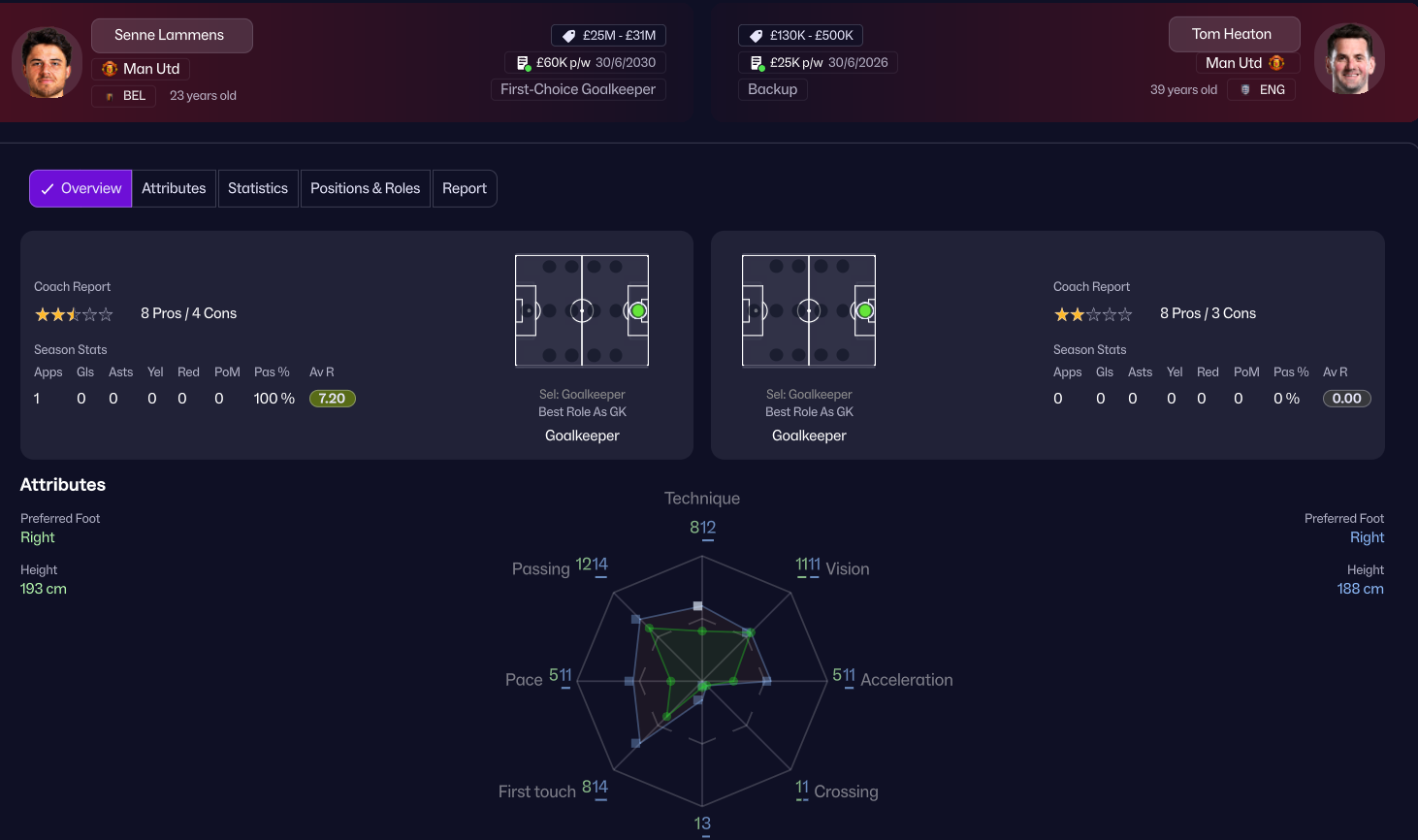 Player comparison issue - Squad UI Issues