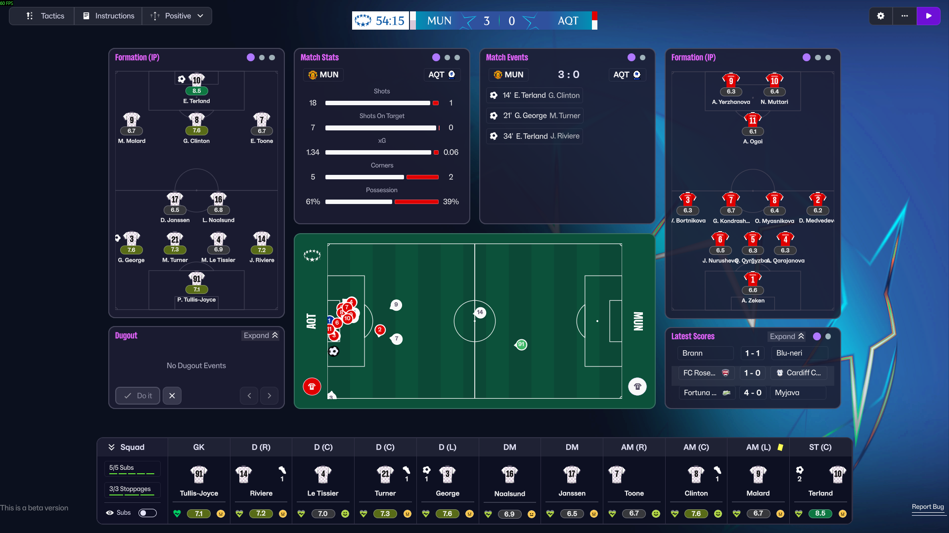 kits in bar are shifted - Matchday Experience UI Issues - Sports ...