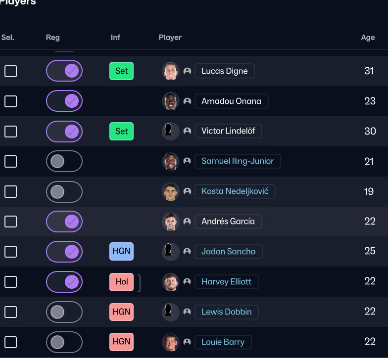 Can't tell difference between loaned out players and loaned in players ...