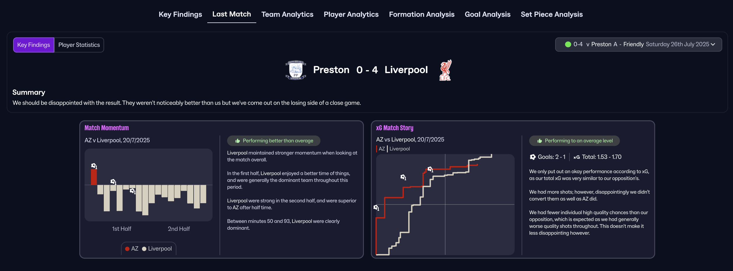 Data Hub showing information from different matches - General UI Issues ...