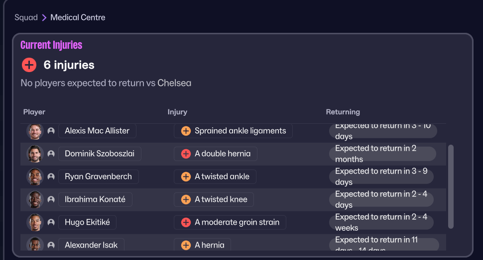 Injuries - Football Manager General Discussion - Sports Interactive ...