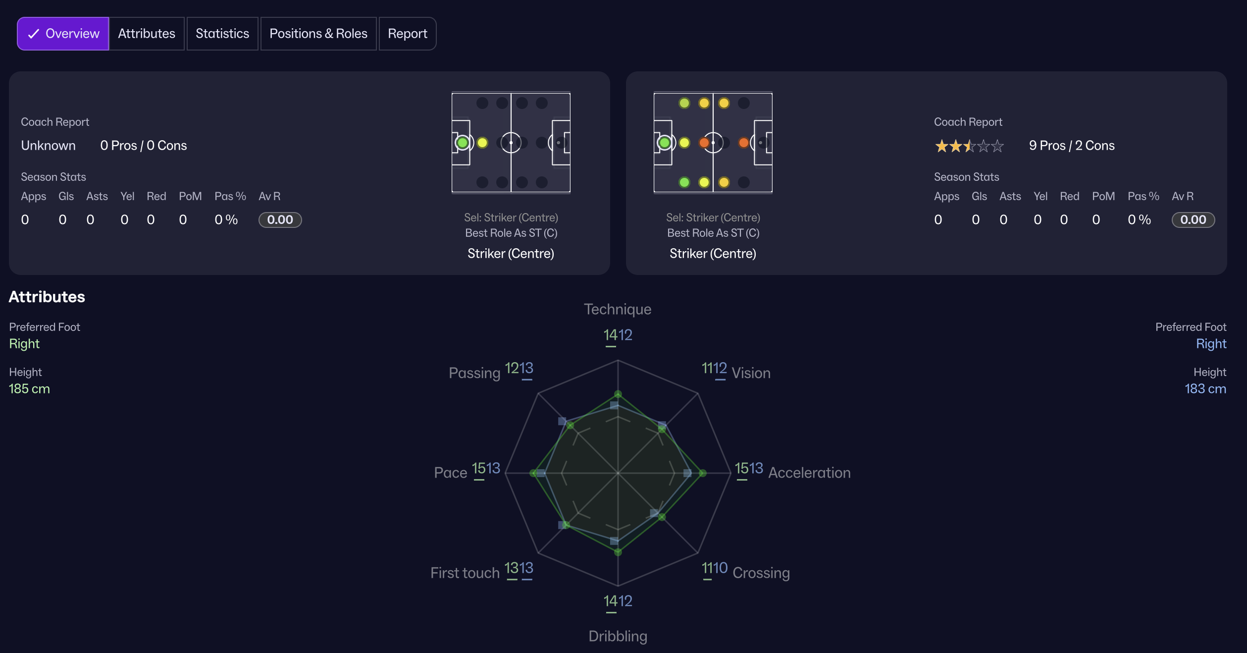 Player Comparisons colours don't match - General UI Issues - Sports ...