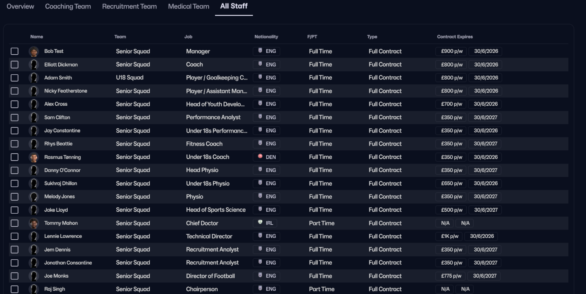 Staff UI misalligned on all pages containing contract. - Club UI Issues