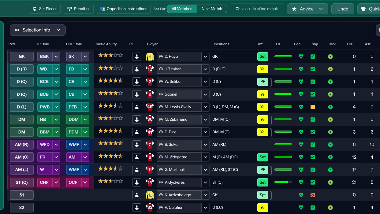 Players not getting suspended for picking up too many yellow cards ...