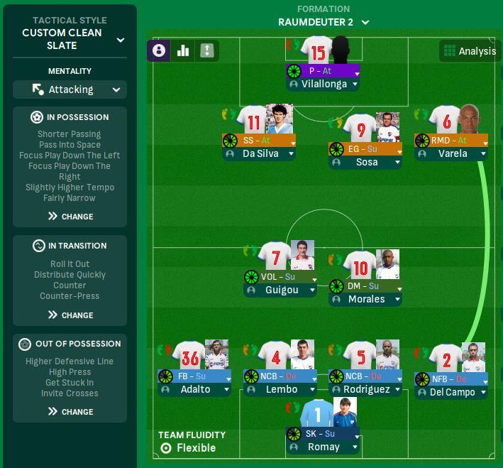 Need help recreating the Raumdeuter and Enganche on FM26 - Tactics ...