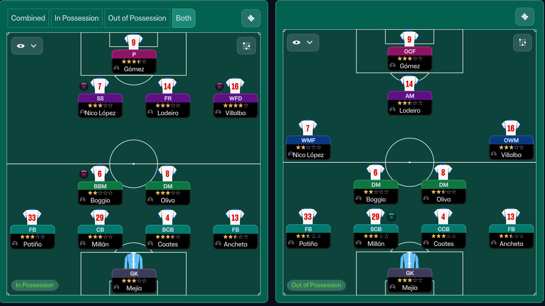 Need help recreating the Raumdeuter and Enganche on FM26 - Tactics ...