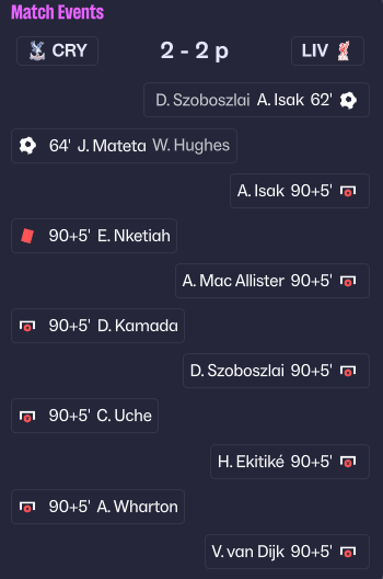 Wrong Icons for Penalty Shootout in Fixture Schedule - General UI ...