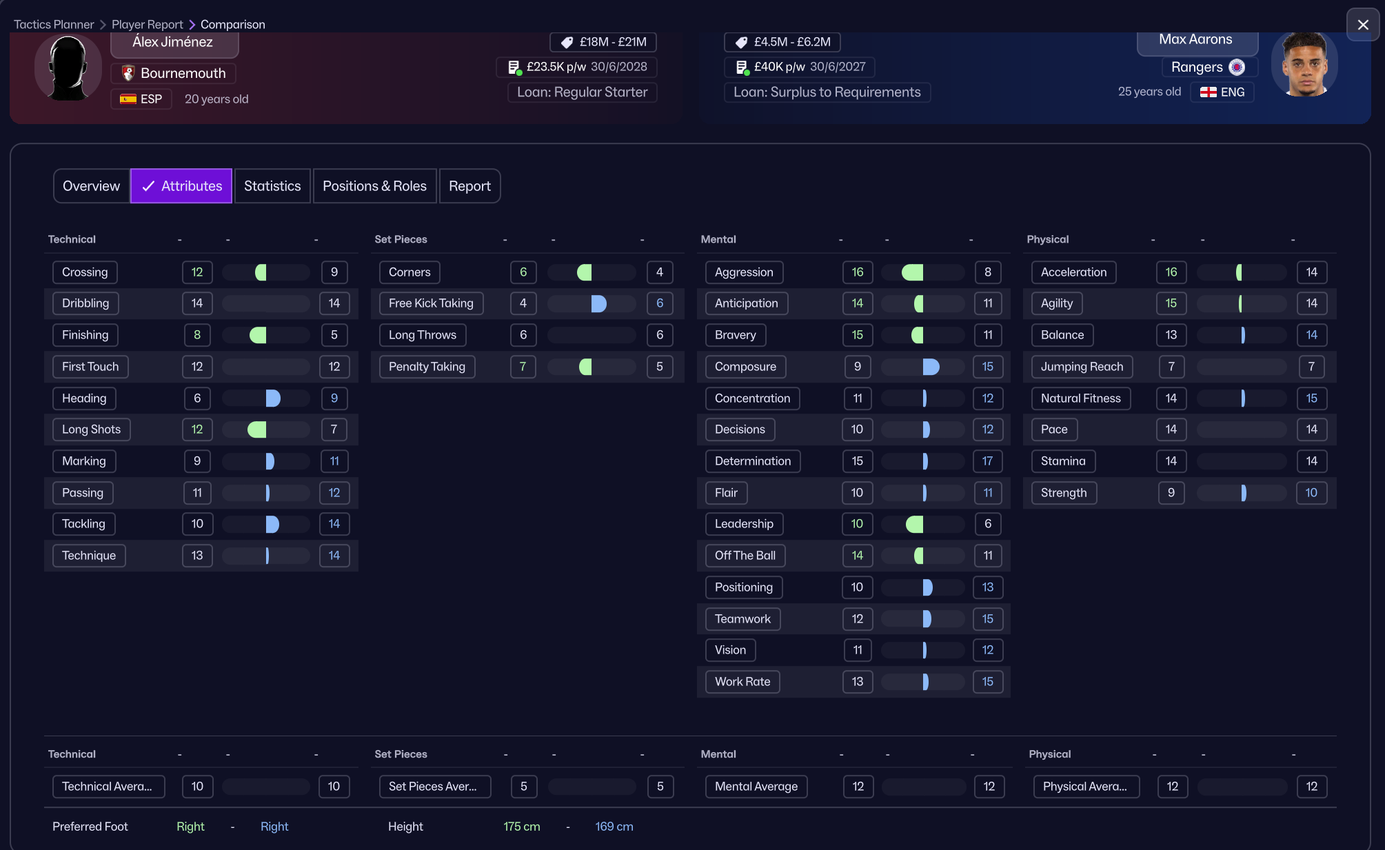 Compare attributes of two players for a SPECIFIC ROLE - General UI ...