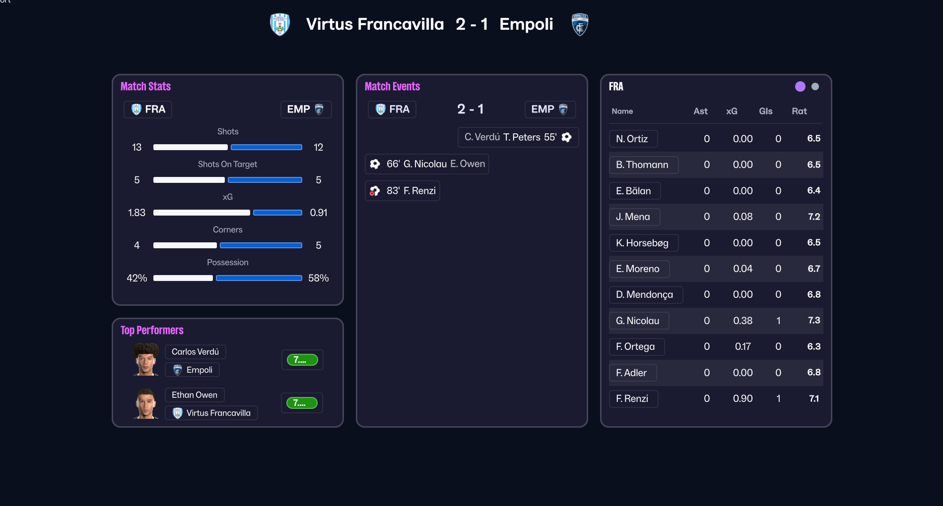 Official Football Manager 26 Feedback Thread - Page 73 - Football ...