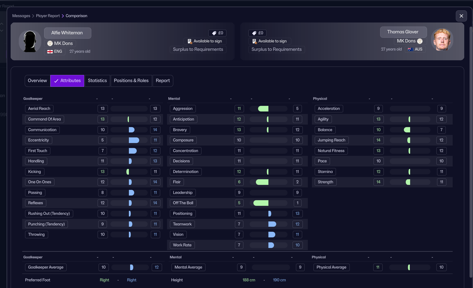 Official Football Manager 26 Feedback Thread - Page 67 - Football ...
