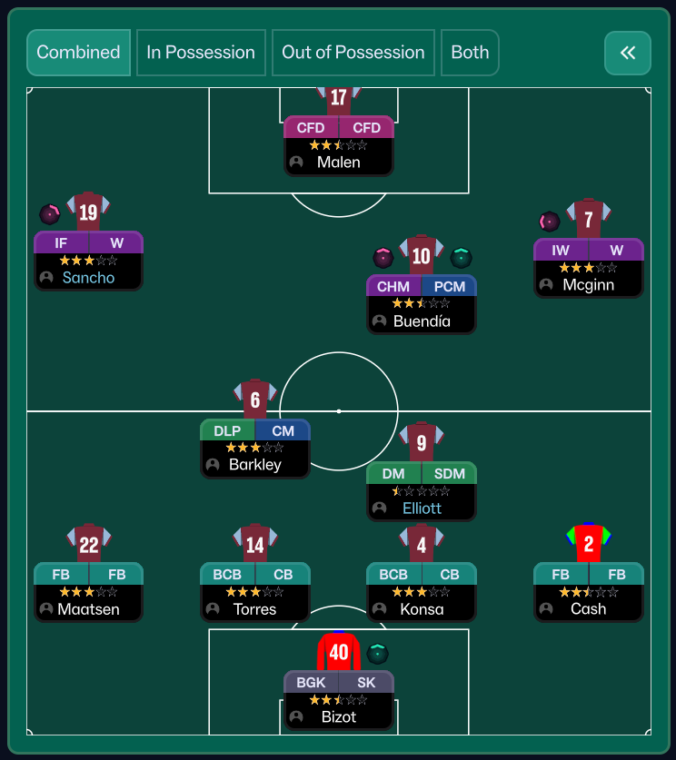 Default kit appearing on team shape screen in team selection screen ...