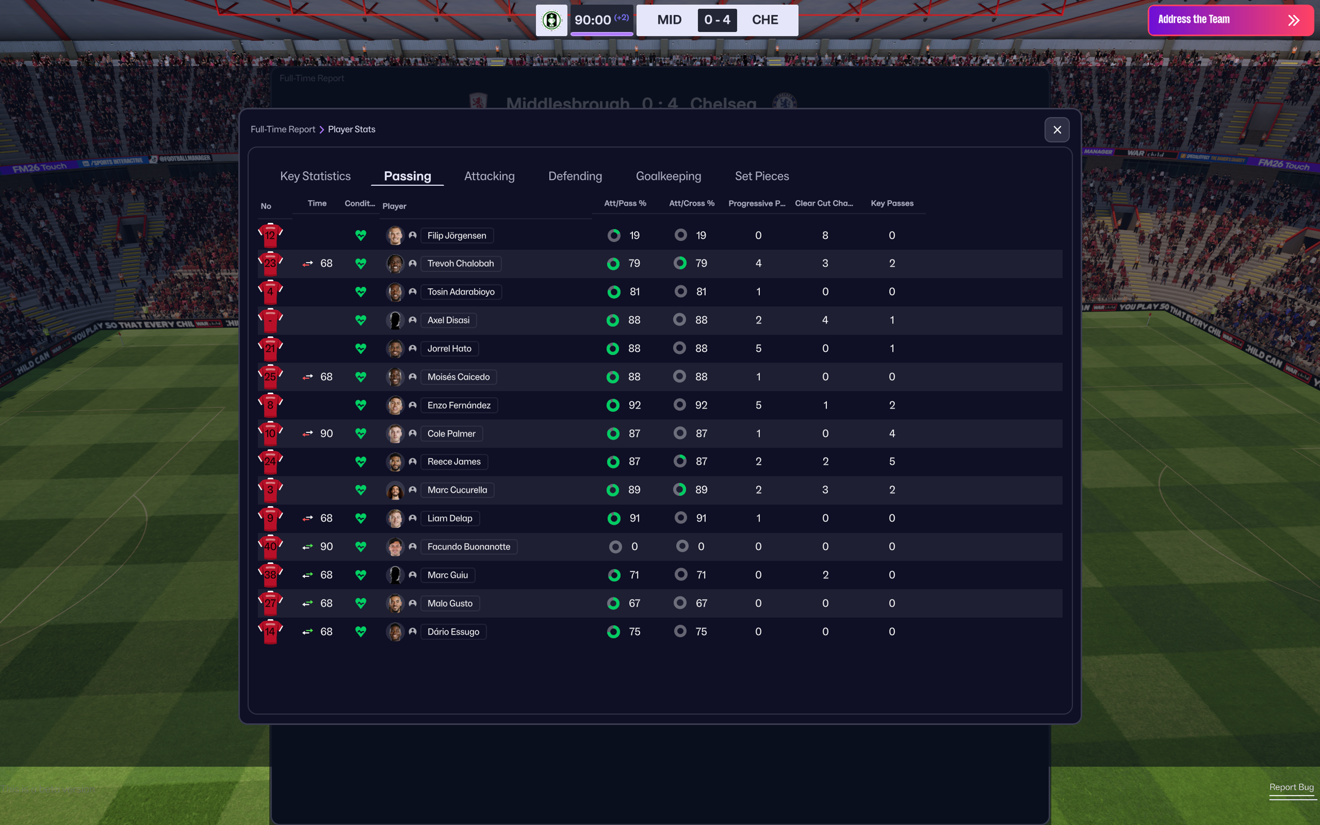 The Individual player stats are missing after the match and during the ...