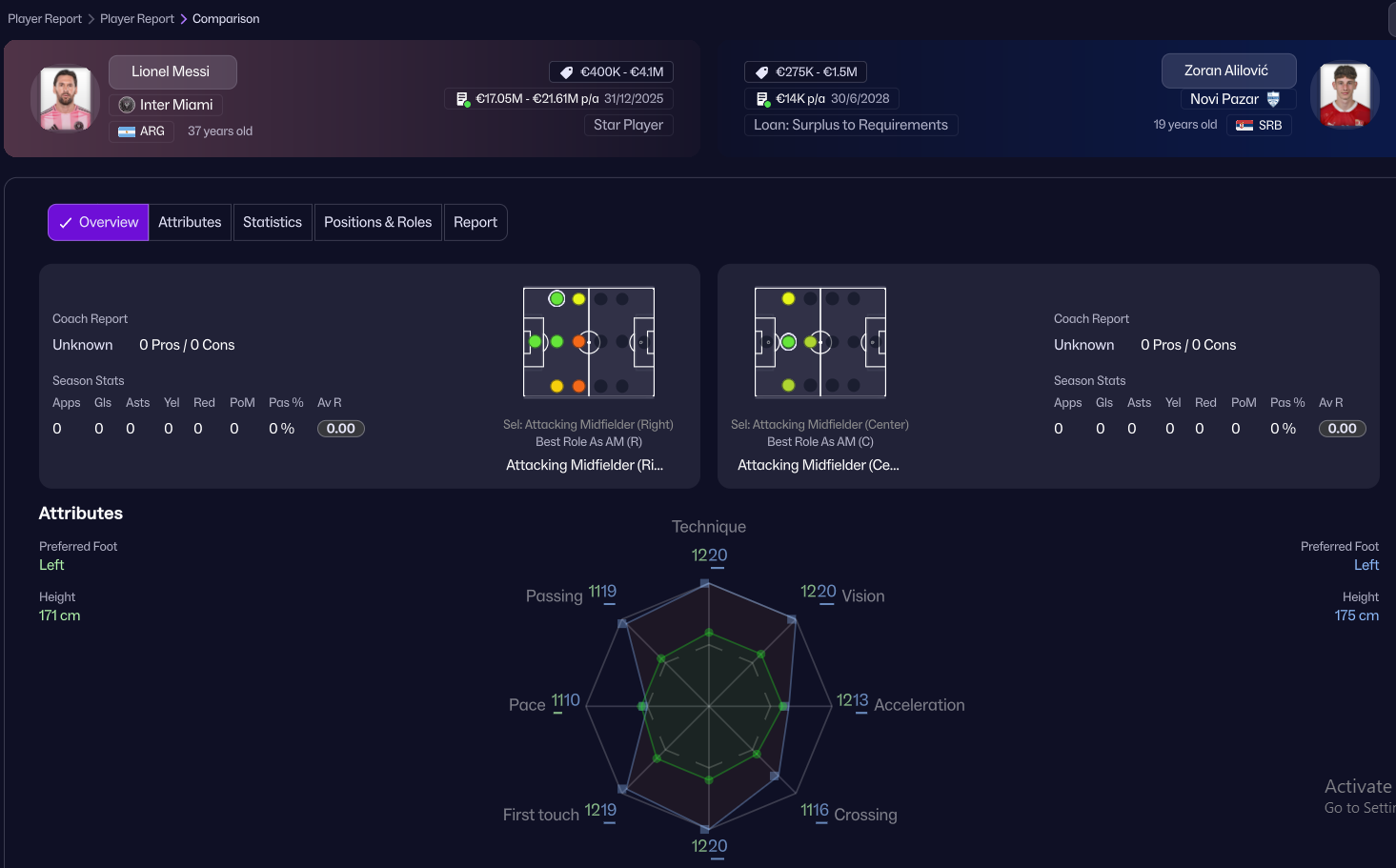 Comparison tab showing wrong colors when comparing 2 players - General ...