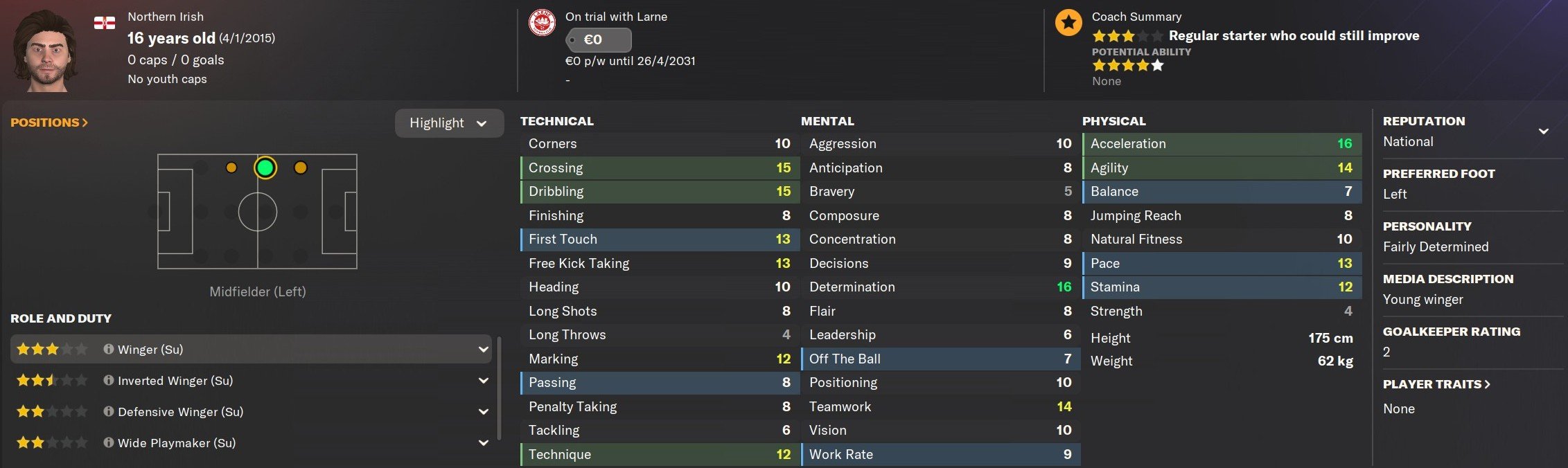 [FM24] To win it all: Part 12 - Rennes - Page 3 - FM Career Updates ...