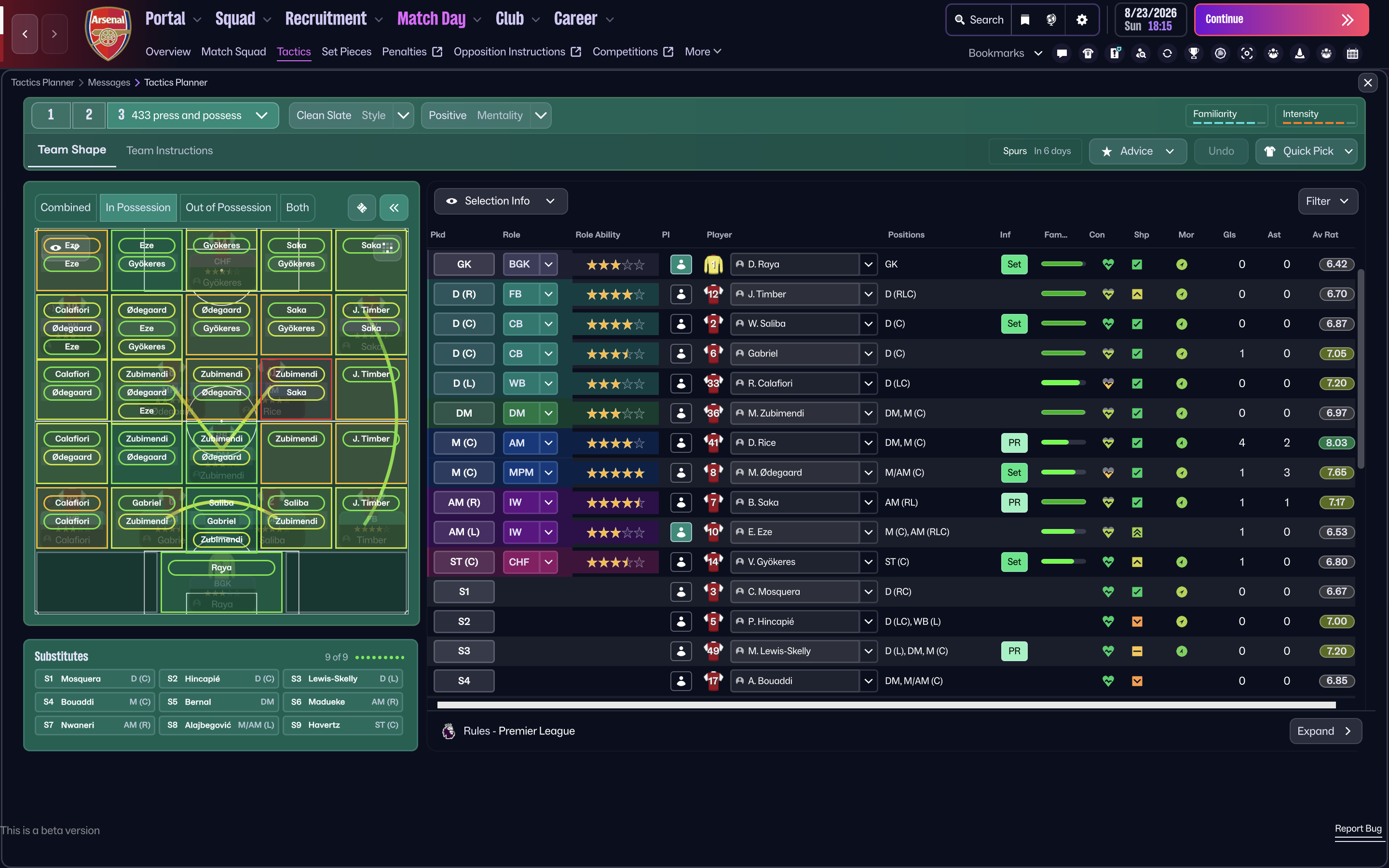 Player missing from square area in-possession overlay - Match Day ...