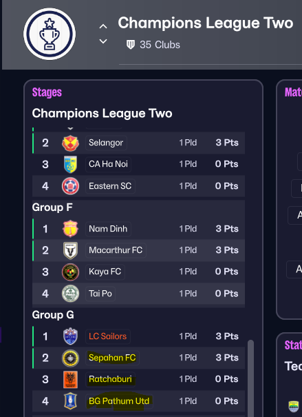 AFC Champions League Two Group Draw - Asia Competition Issues - Sports ...