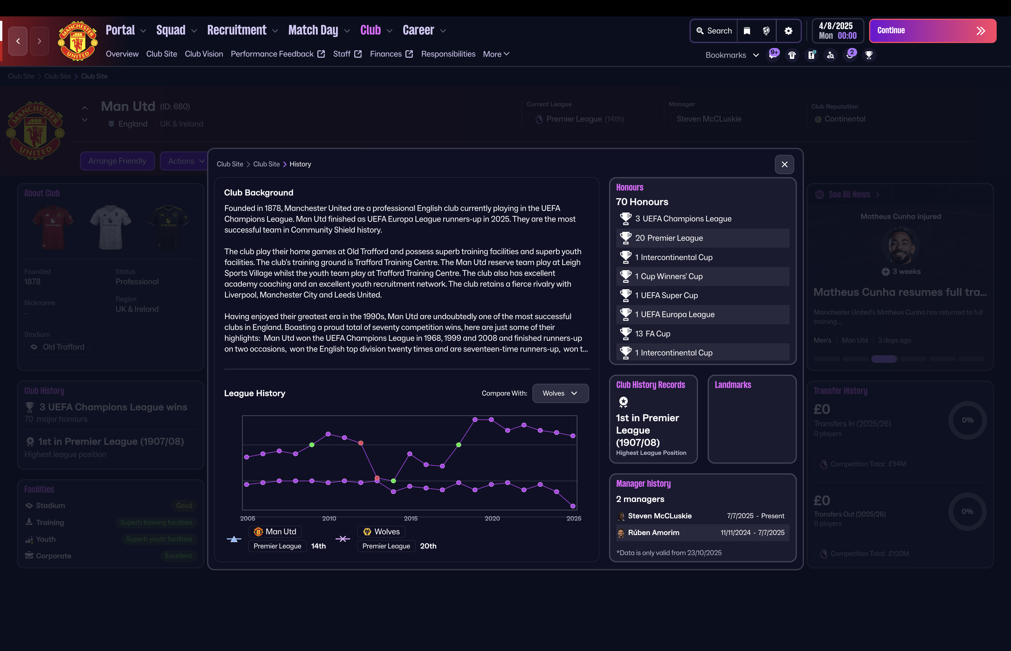 League History Graph Makes No Sense - Club UI Issues - Sports ...