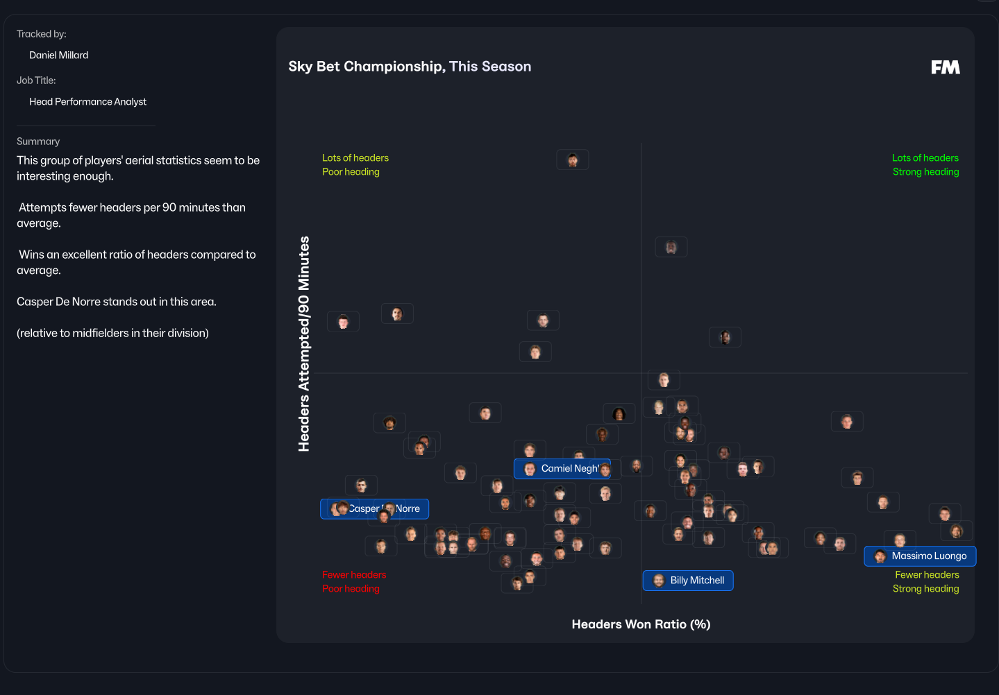 Data Hub - No Stats - Stats & Data Hub