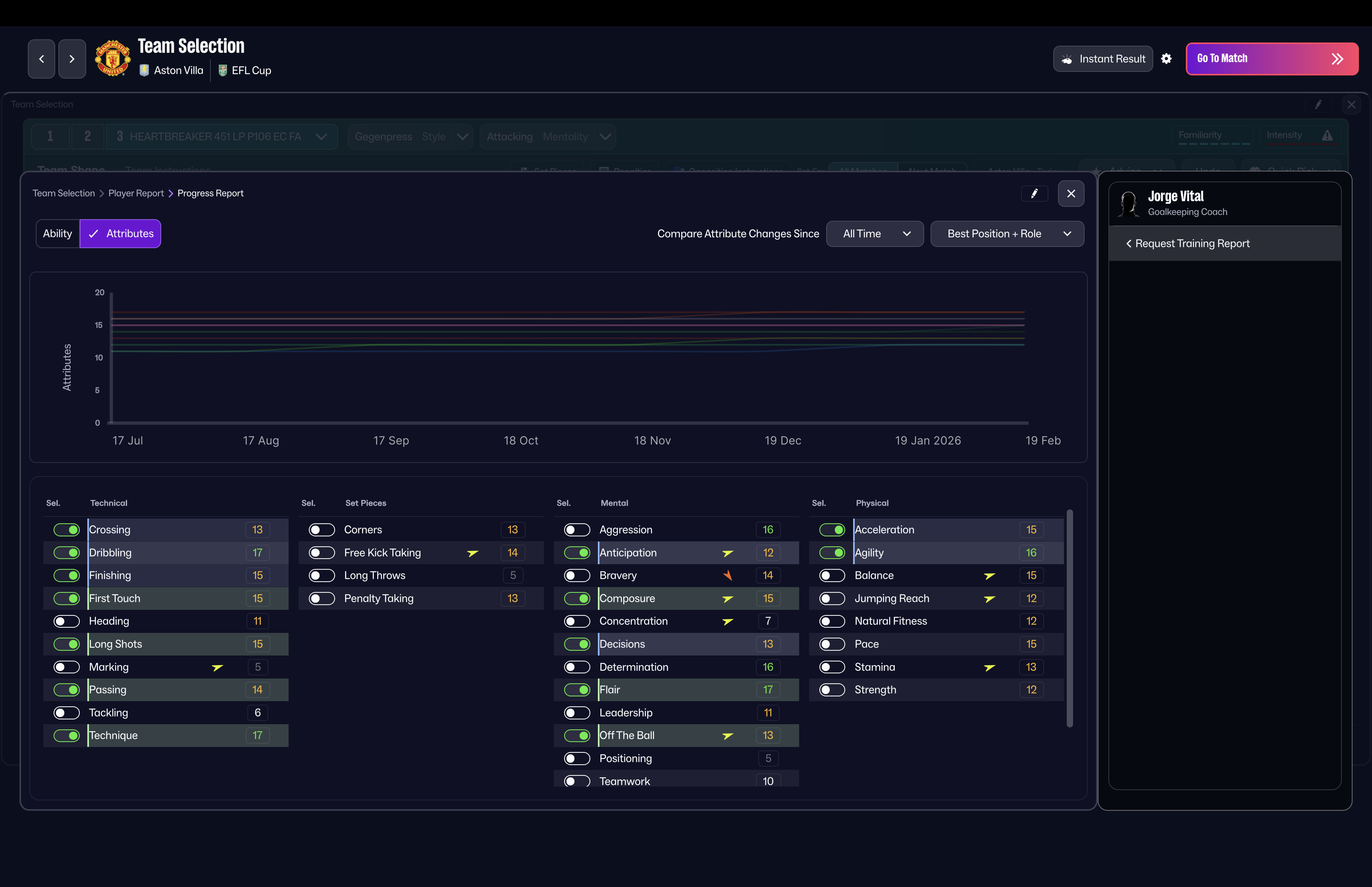 Player attributes in progress report - Squad UI Issues - Sports ...