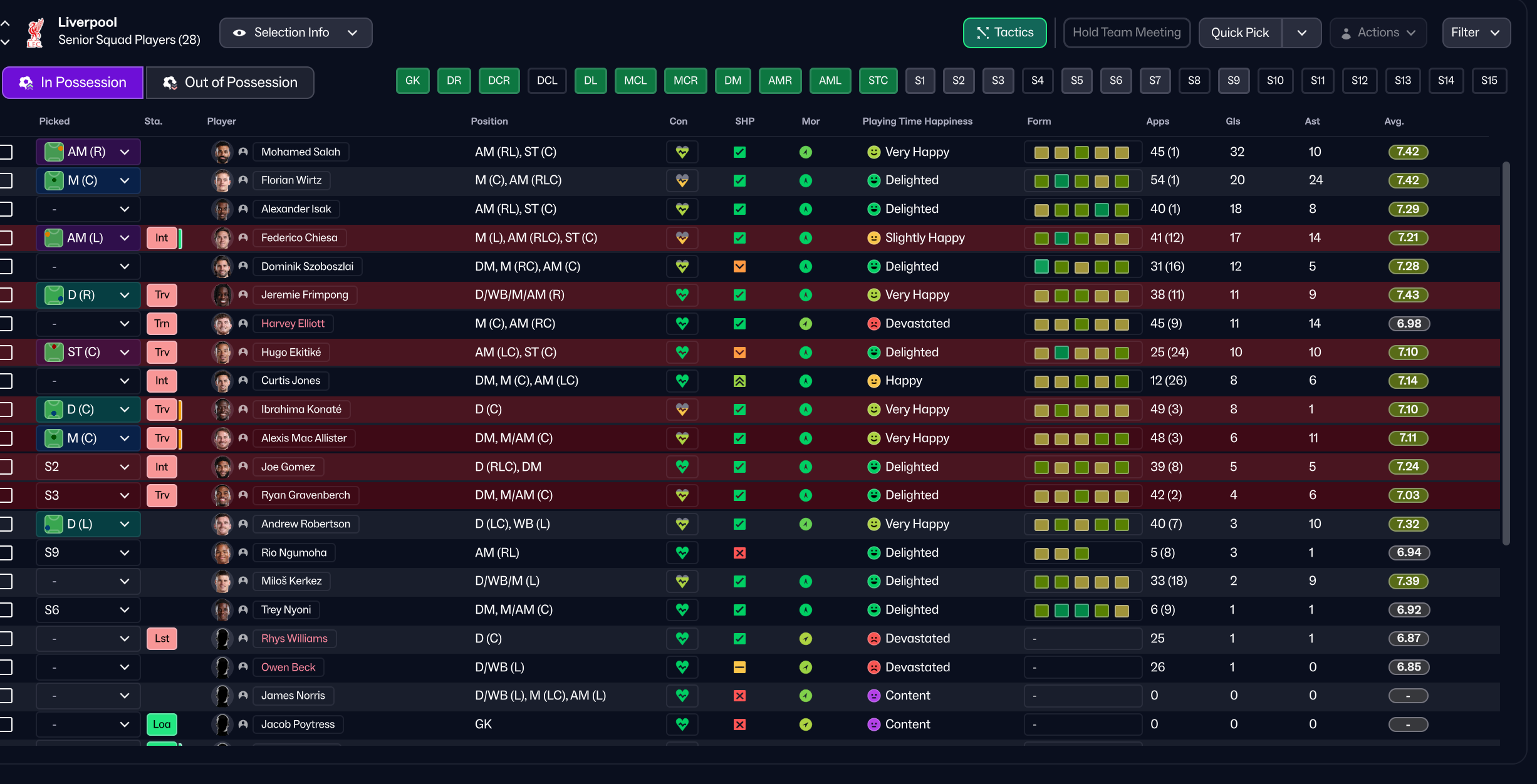 Knap - FM26 and FM24 FM23 FM22_FM 21 - FM 20 -FM 19 Tactics - Page 924 ...