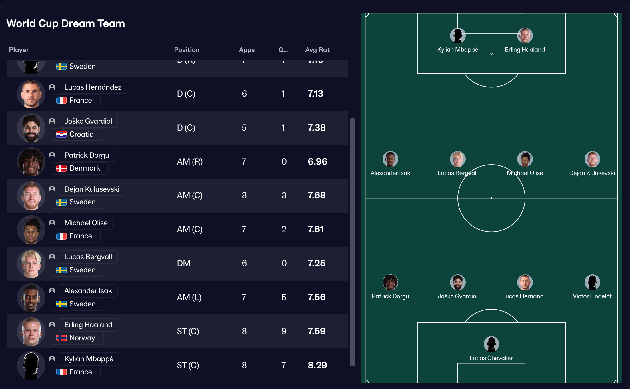 [FM26] Maidenhead - Youth-Only in England + Rest of the World ...