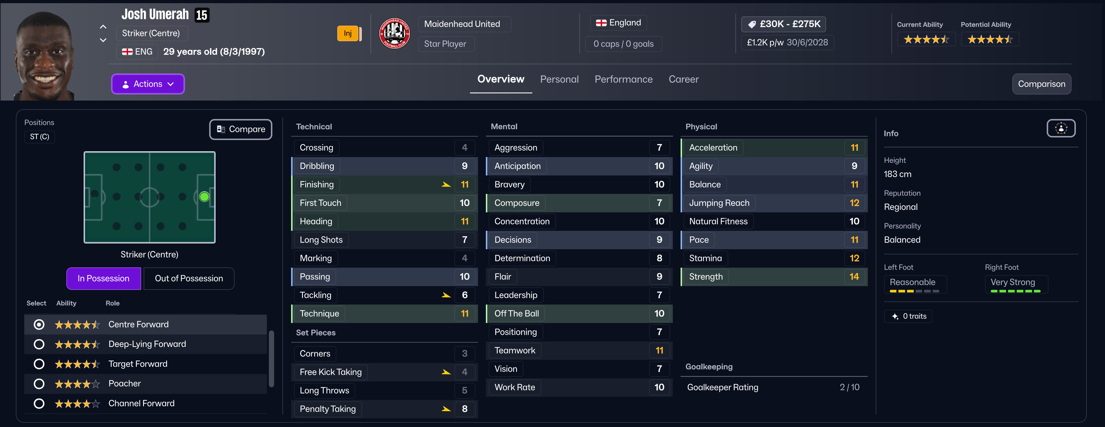 [FM26] Maidenhead - Youth-Only in England + Rest of the World ...