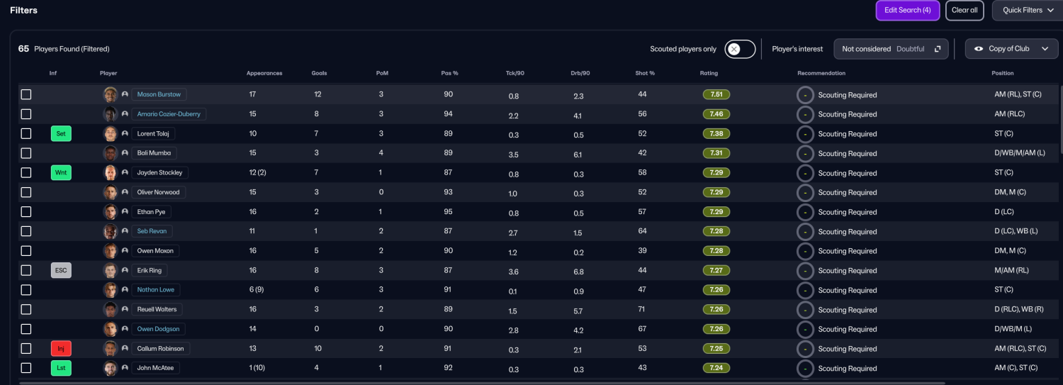 Is wing play overpowered. - Football Manager General Discussion ...