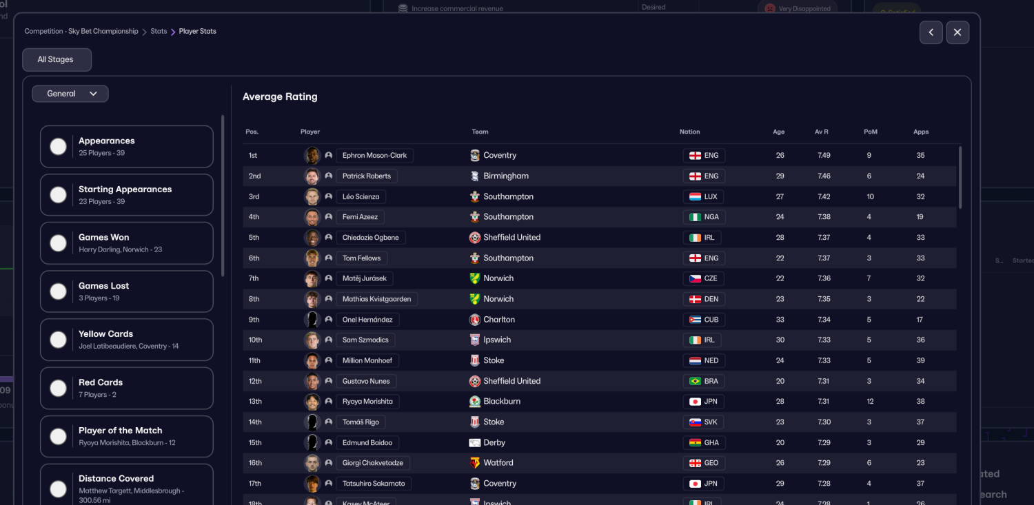 Is wing play overpowered. - Football Manager General Discussion ...