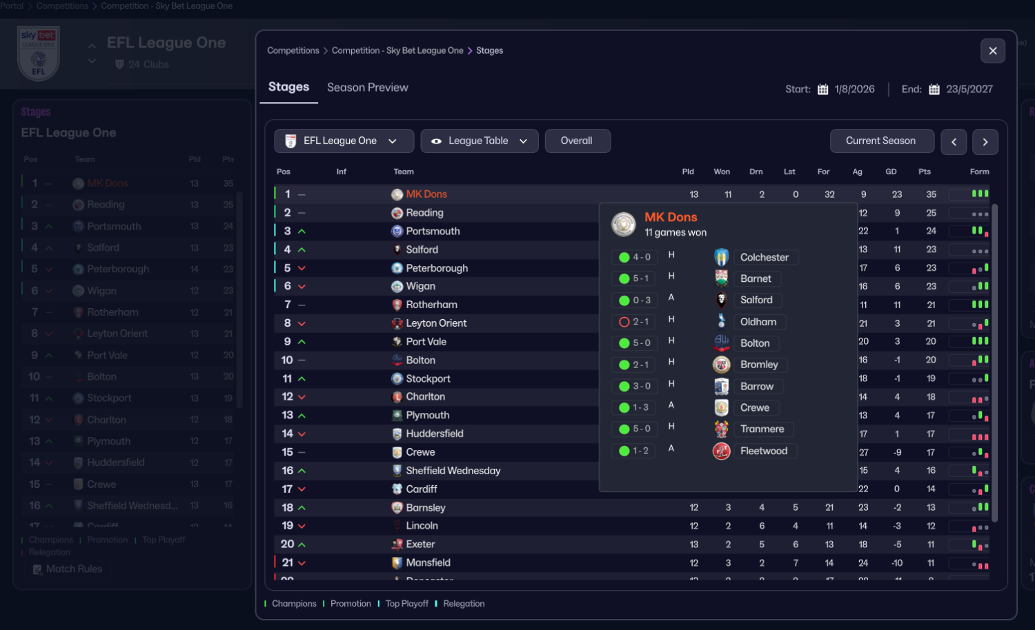 Official Football Manager 26 Feedback Thread - Page 196 - Football ...