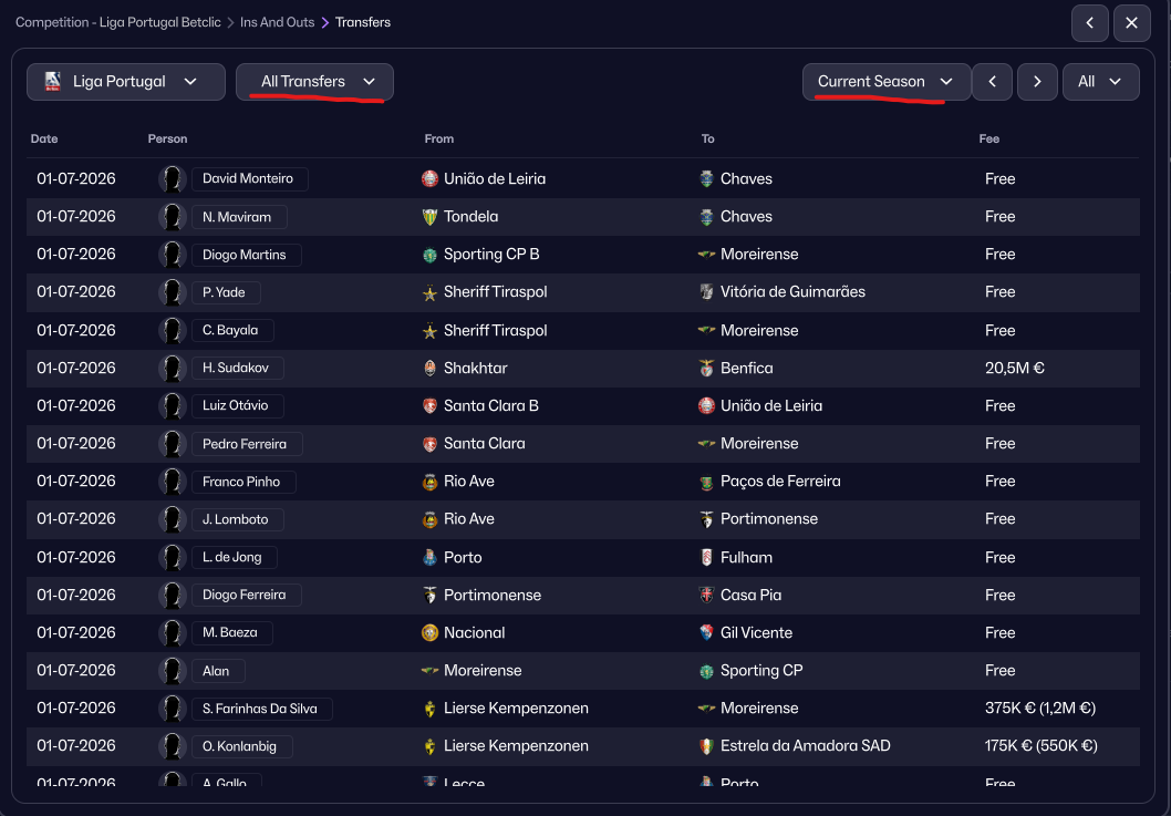 Released Players list - Transfer, Scouting, Contracts & Intermediaries ...