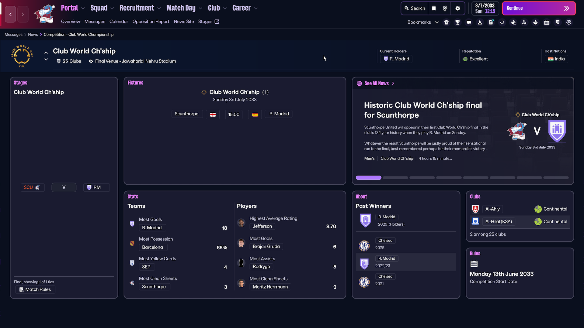 World club championship / fifa club world cup across different ...