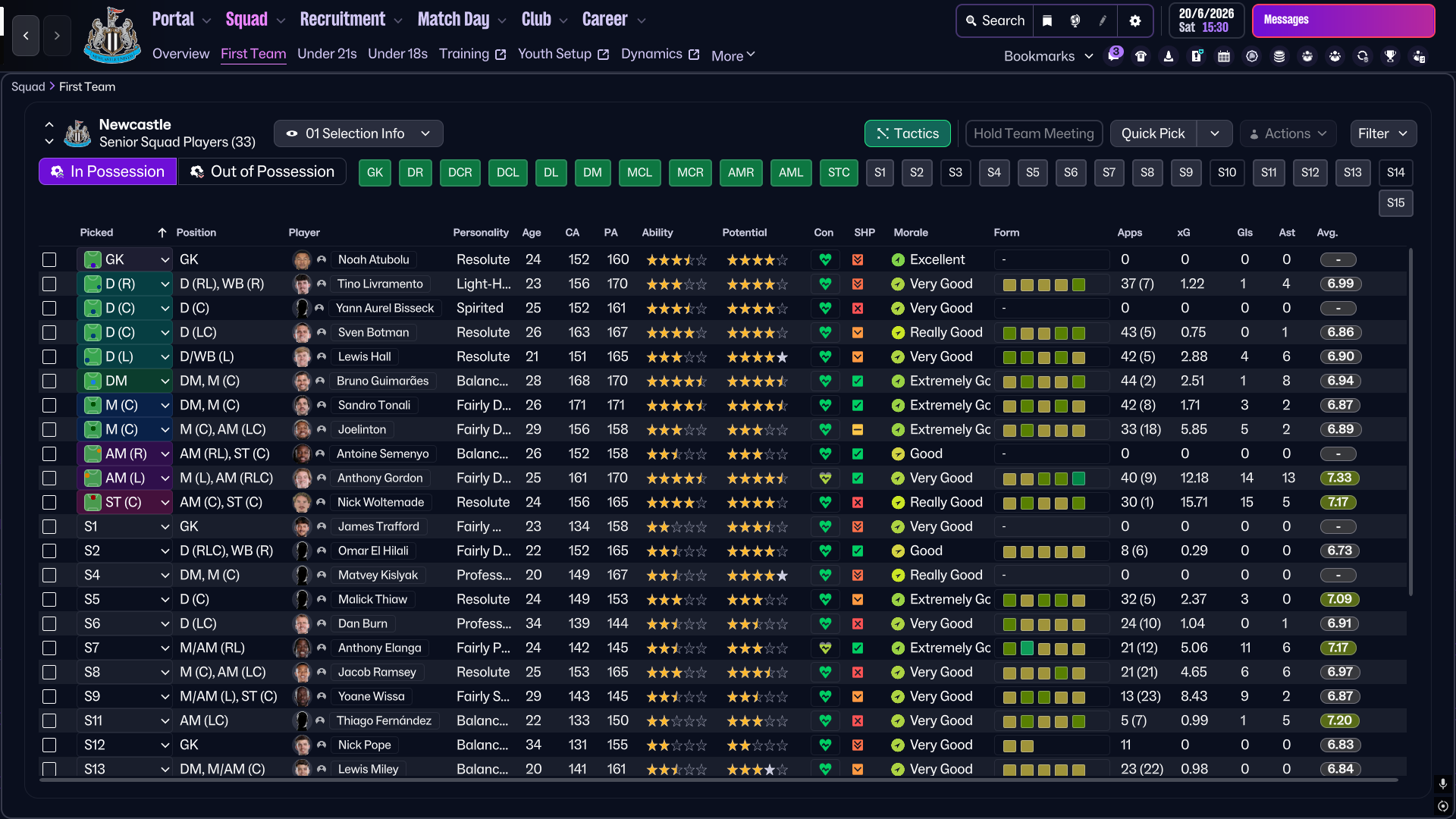 Status Column has disappeared from Customised Views after latest update ...