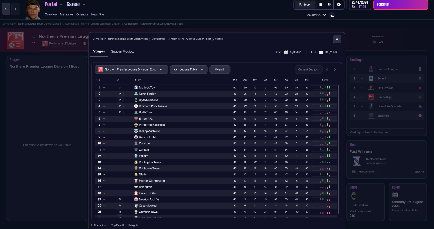 [FM26] England Level 10 League & Data Updates - Copy - Sports ...