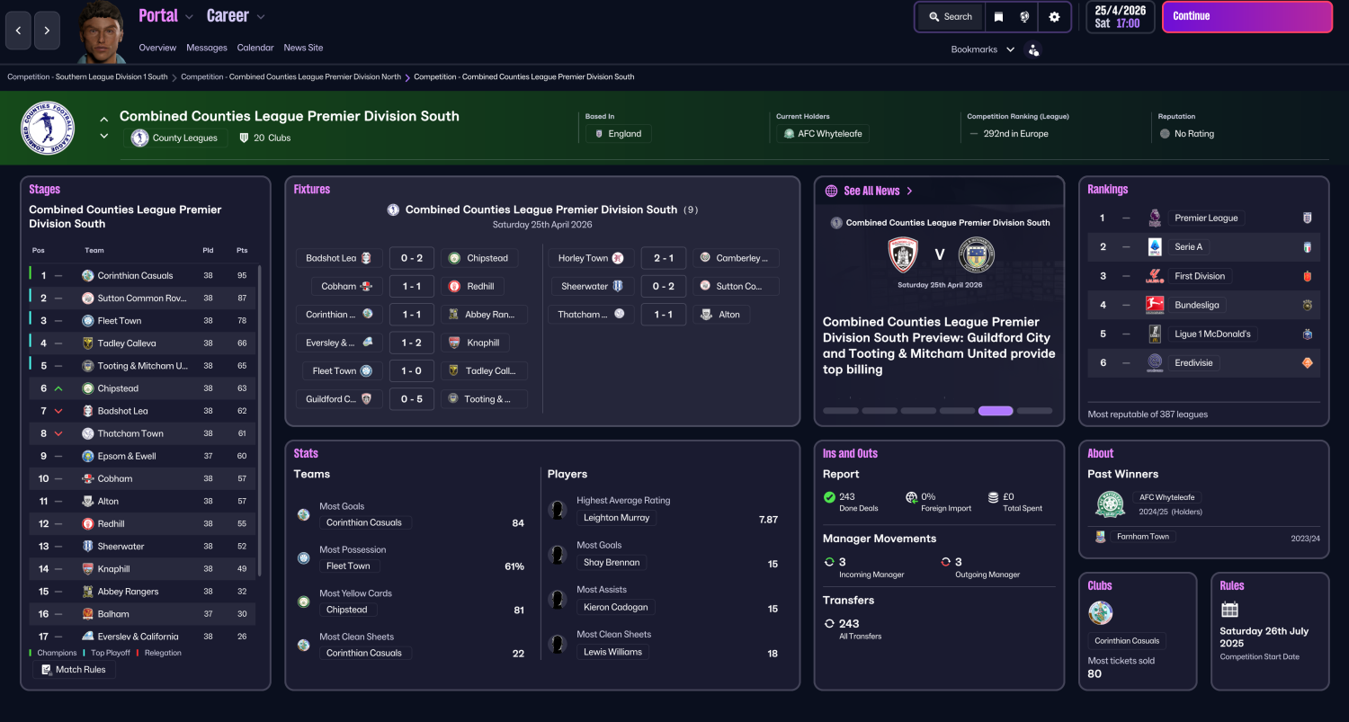 [FM26] England Level 10 League & Data Updates - Copy - Sports ...