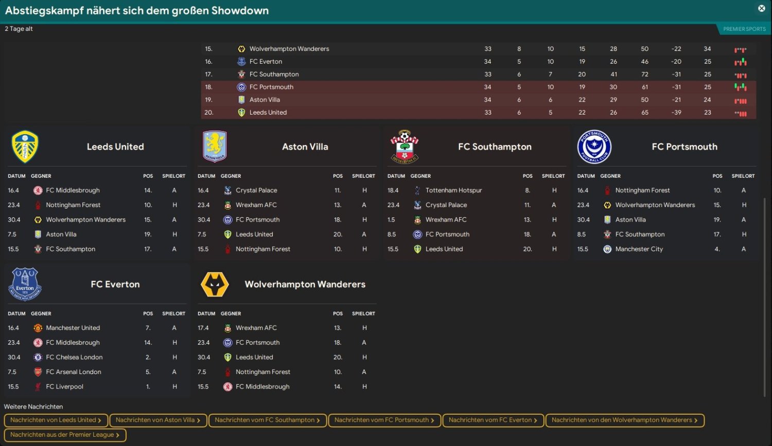 Official Football Manager 26 Feedback Thread - 页 413 - Football Manager ...