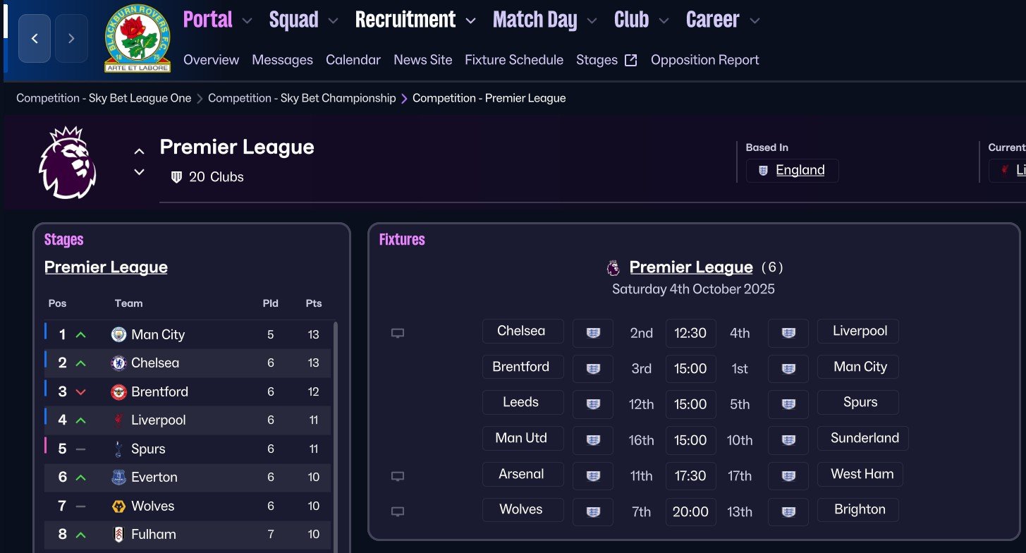 Premier League overview fixtures look messy - General UI Issues ...