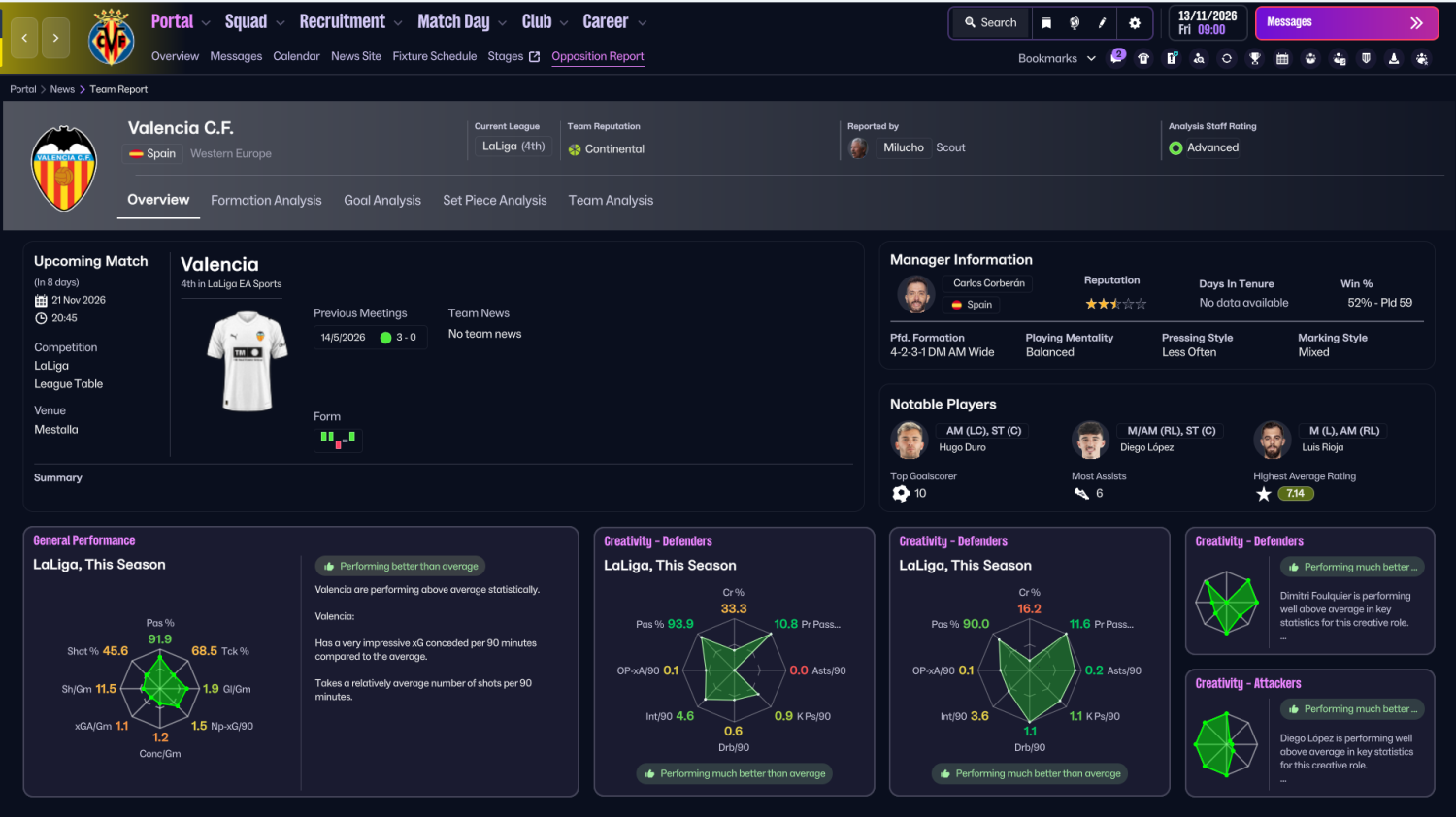 Official Football Manager 26 Feedback Thread - Page 418 - Football ...