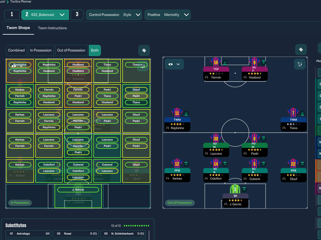 In tactics, heat map for "in possesion" part does not show the player ...