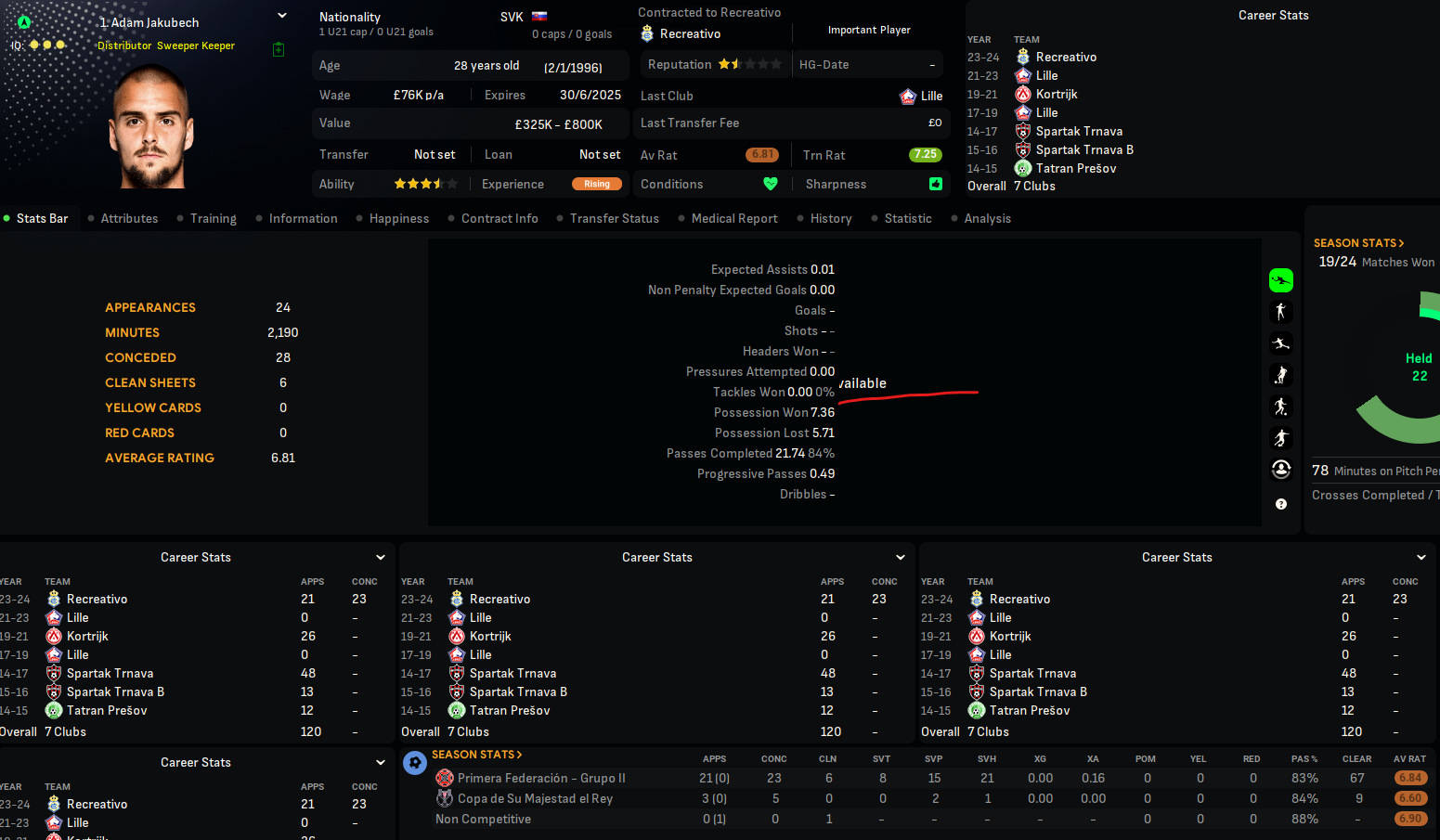 [FM24] SKIN - SaS2025 Final- Hardcore Mod - No potential and words for ...